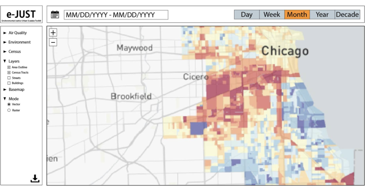 Research Projects - DPI Climate Ecosystem